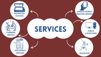 Home Page | Findlay-Hancock County Public Library